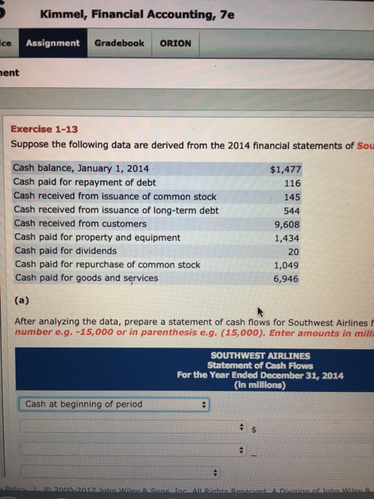 Solved Setup a statement of cash flows. Negative amounts use | Chegg.com