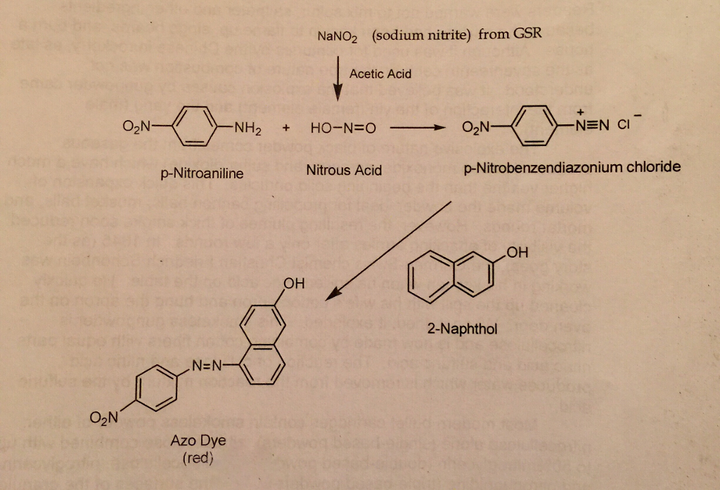 Solved Draw the mechanism for the formation of the | Chegg.com