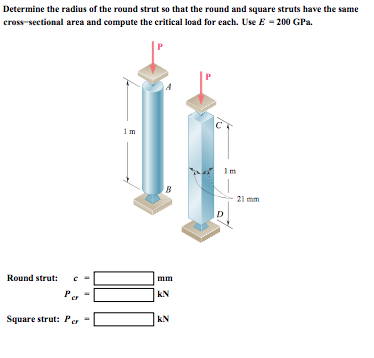 Solved Determine the radius of the round strut so that the | Chegg.com