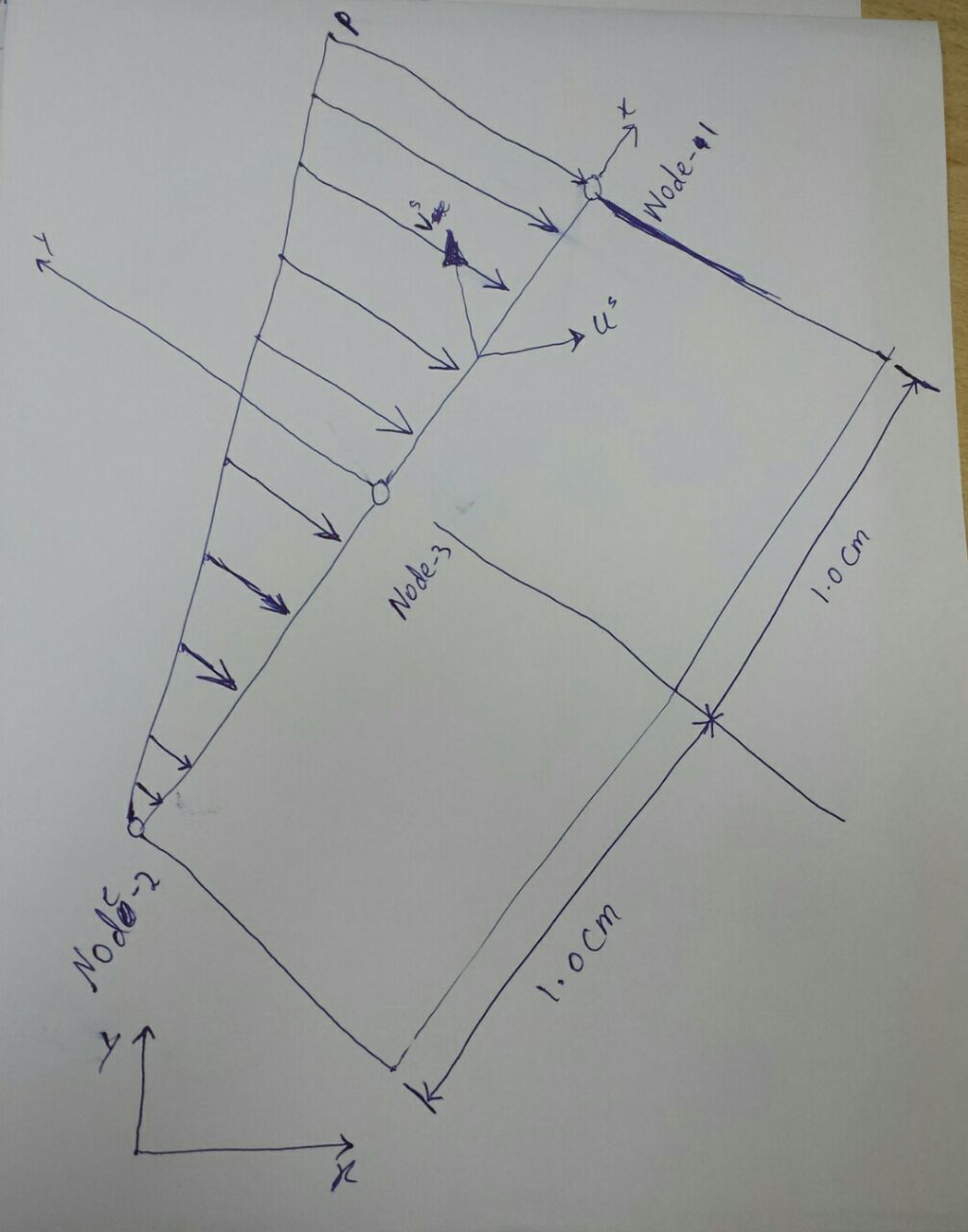 Solved A rectangular element with thickness of 1.0 cm having | Chegg.com