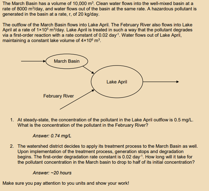 Solved The March Basin has a volume of 10,000 m3. Clean | Chegg.com
