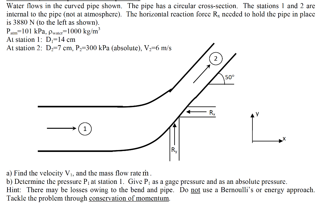 Solved Water flows in the curved pipe shown. The pipe has a | Chegg.com