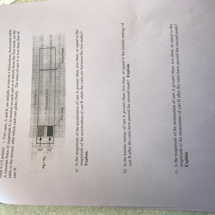 Solved Two carts, A and B, are initially at rest on a | Chegg.com
