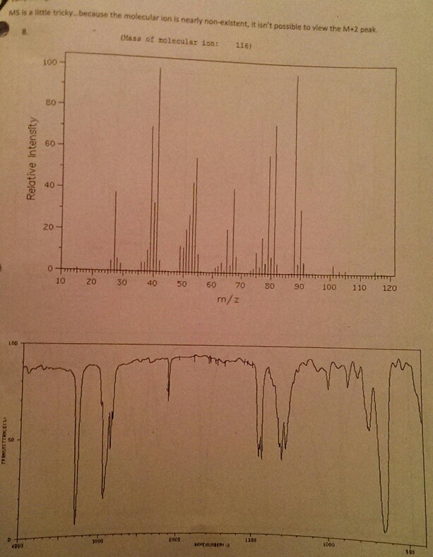 Solved Mass spectrometry and IR help. Please annotate and | Chegg.com