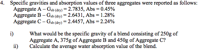 Solved Specific gravities and absorption values of three | Chegg.com