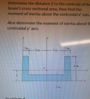 Solved Determine the distance y to the centroid of the beams | Chegg.com