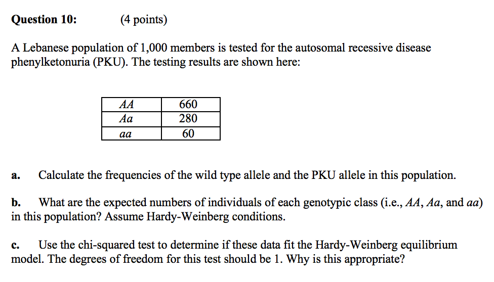 Solved Question 10: (4 points) A Lebanese population of | Chegg.com