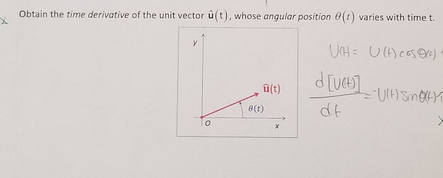 Solved obtain the time derivative of the unit vector u (t), | Chegg.com
