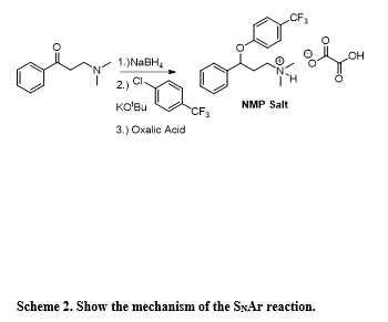 Scheme 2. Show the mechanism of the S_NAr reaction. | Chegg.com