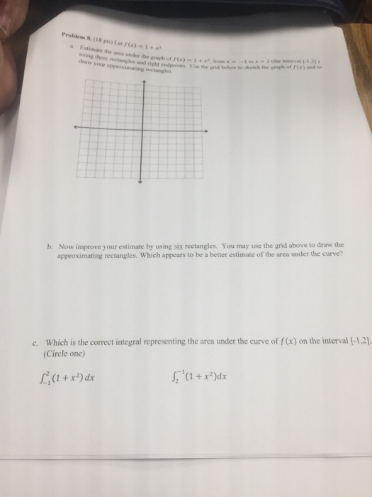 Solved Estimate the area under the graph of f(x) = 1 + x^2, | Chegg.com