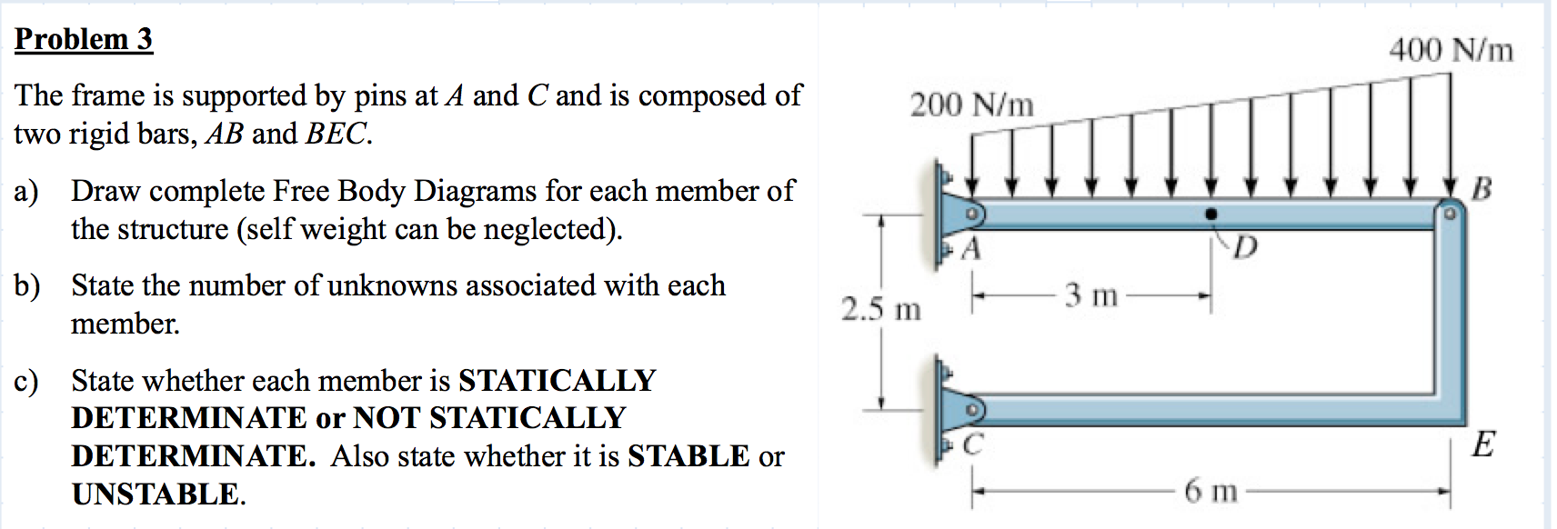 The frame is supported by pins at A and C and is | Chegg.com