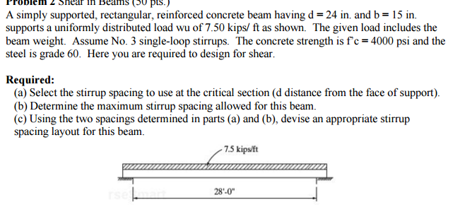 A simply supported, rectangular, reinforced concrete | Chegg.com