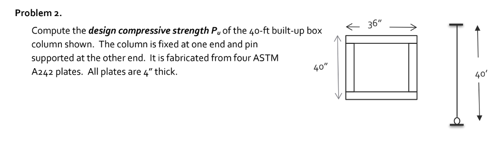 Solved Problem 2 Compute the design compressive strength P, | Chegg.com