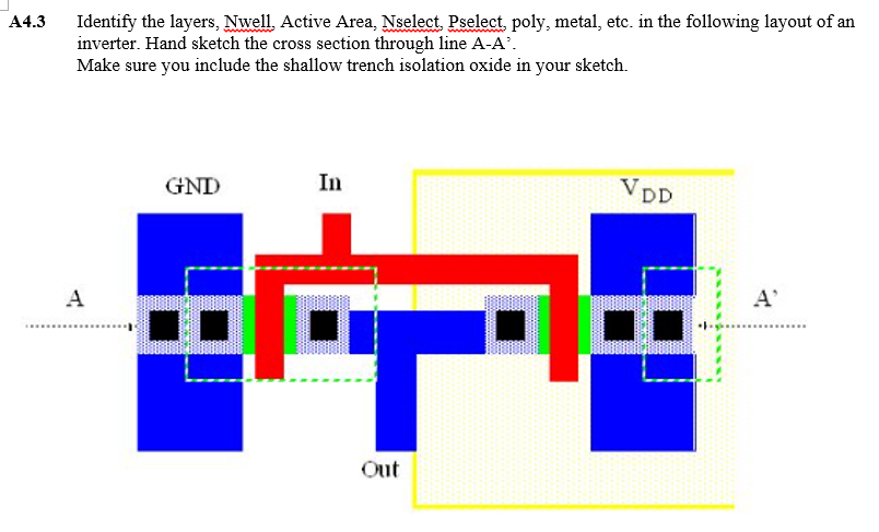 Solved A4.3 Identify the layers, Nwell Active Area, Nselect, | Chegg.com
