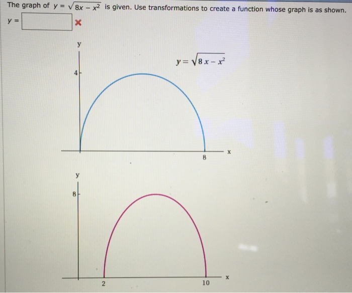 Solved The Graph Of Y Squreroot 8x X2 Is Given Use 1278