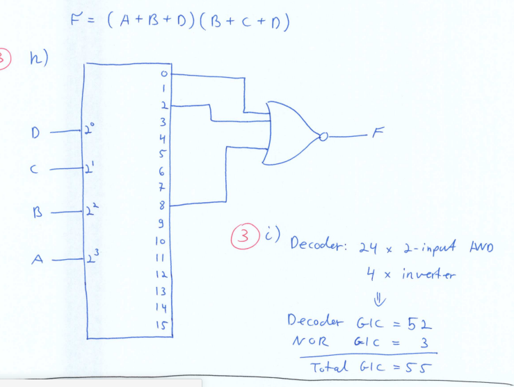 Solved As we have the boolean function and the drawing of | Chegg.com