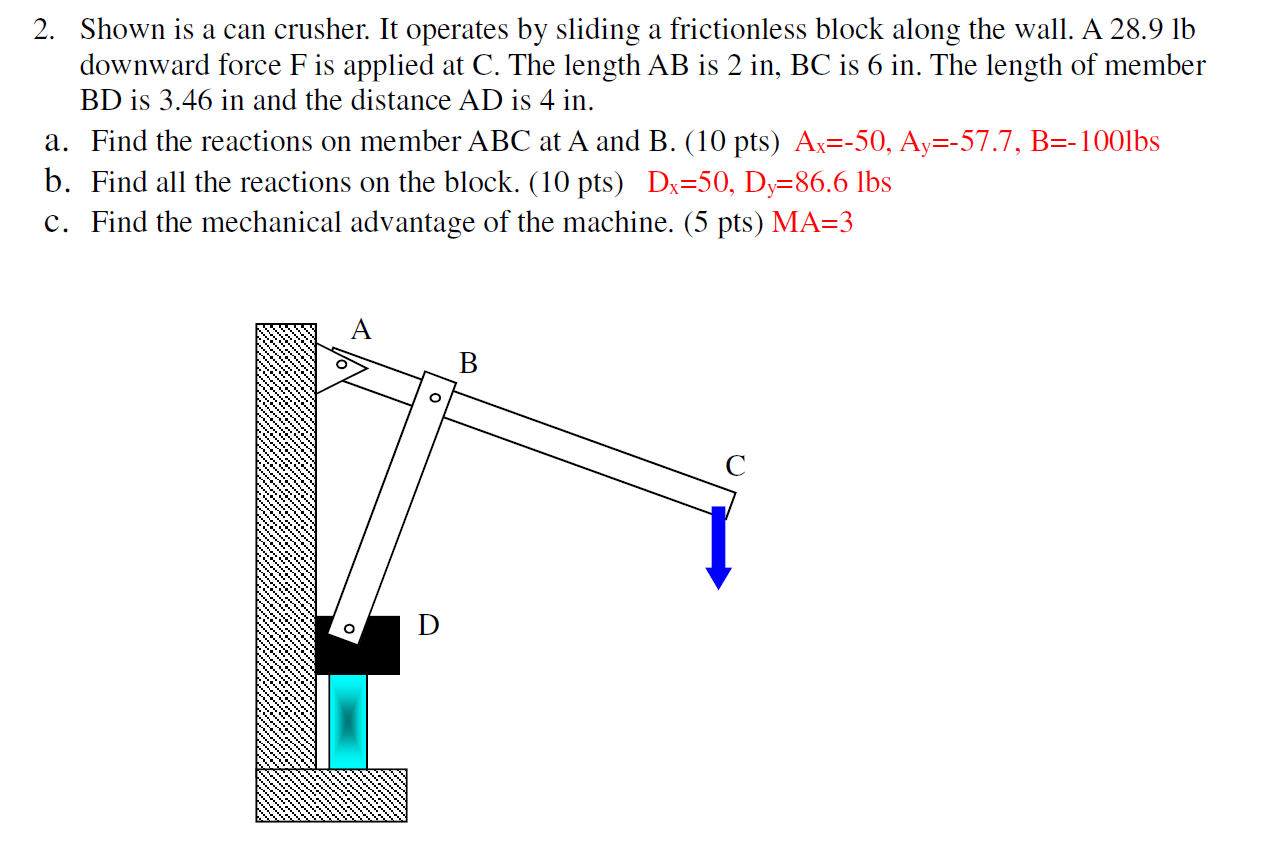 Shown is a can crusher. It operates by sliding a | Chegg.com