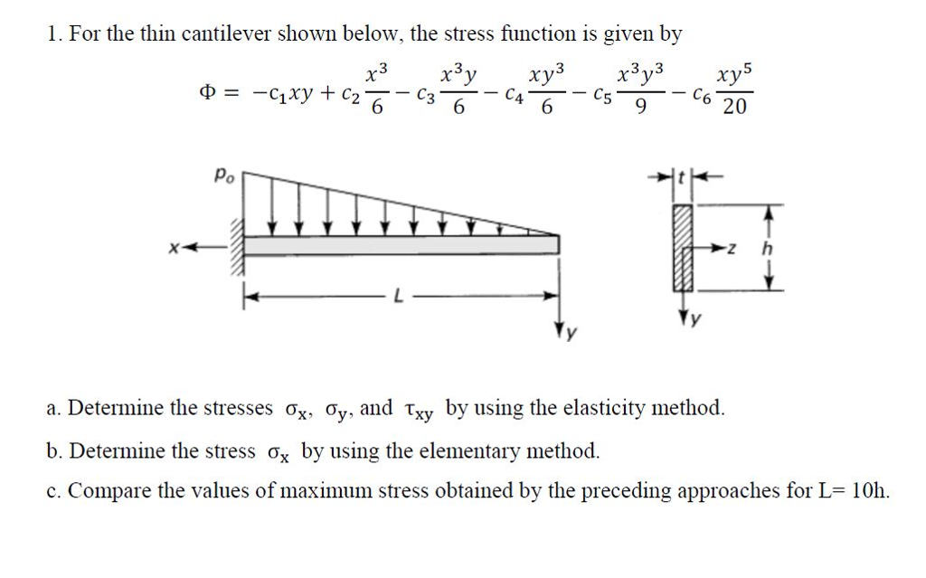 Solved For the thin cantilever shown below, the stress | Chegg.com