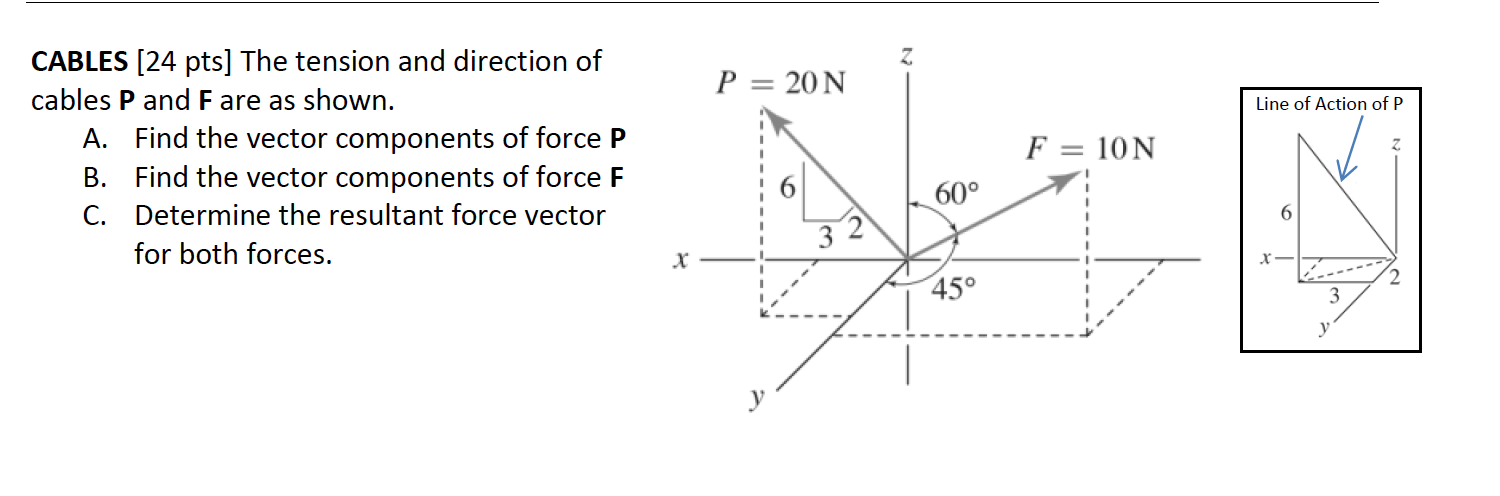 Solved CABLES [24 pts] The tension and direction of cables P | Chegg.com