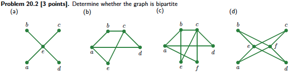 Solved Determine whether the graph is bipartite | Chegg.com