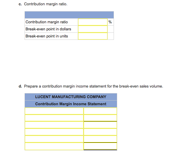 Solved Problem 3-17A Determining the break-even point and | Chegg.com