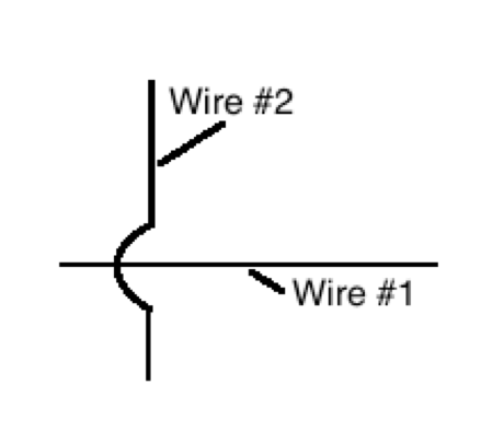 Solved Note: When crossing two wires that are not physically | Chegg.com