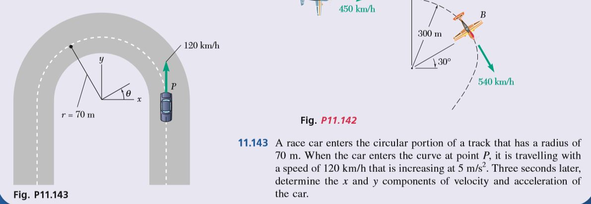 Solved A race car enters the circular portion of a track | Chegg.com