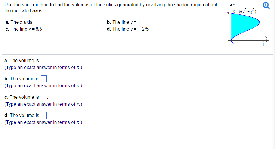 Solved Use the shell method to find the volumes of the | Chegg.com