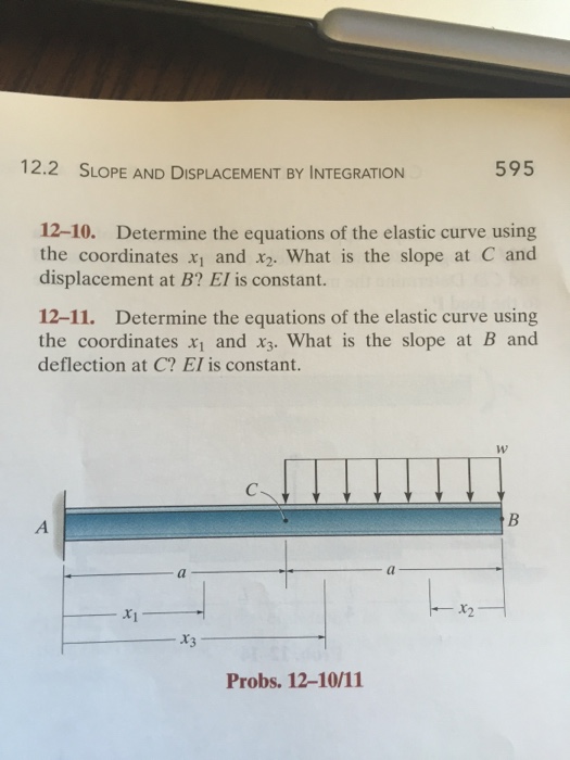 Solved 12-10 Determine the equations of the | Chegg.com