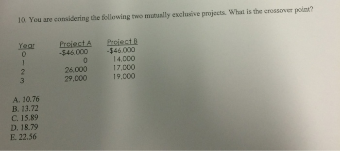 Solved You are considering the following two mutually | Chegg.com