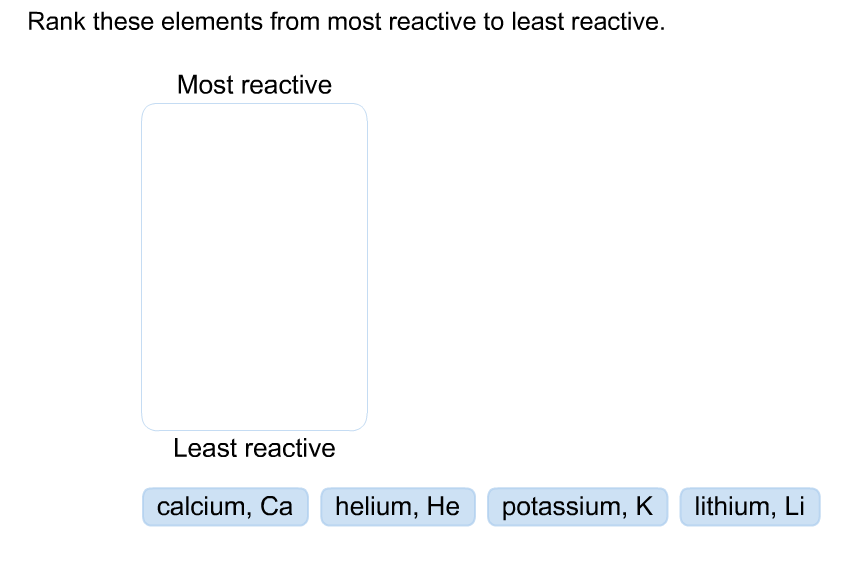 Solved Rank these elements from most reactive to least | Chegg.com