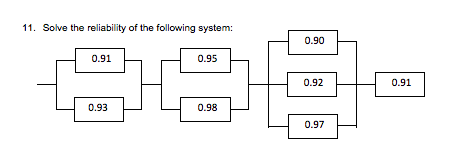 Solved Solve the reliability of the following system: | Chegg.com