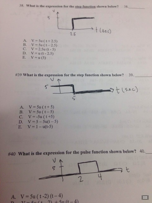 Solved What is the expression for the step function shown | Chegg.com