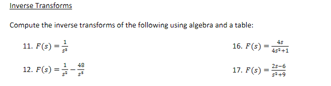 Solved Inverse Transforms Compute the inverse transforms of | Chegg.com
