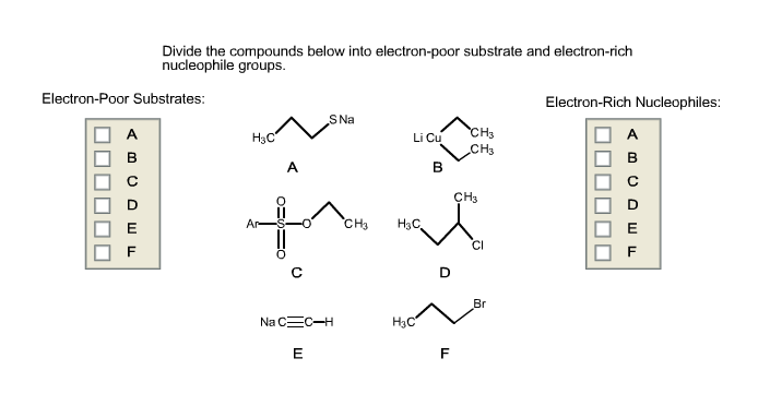 Solved Divide the compounds below into electron-poor | Chegg.com