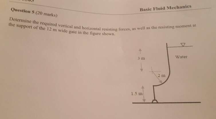 Solved Determine the required vertical and horizontal | Chegg.com
