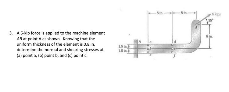 Solved A 6-kip force is applied to the machine element AB at | Chegg.com