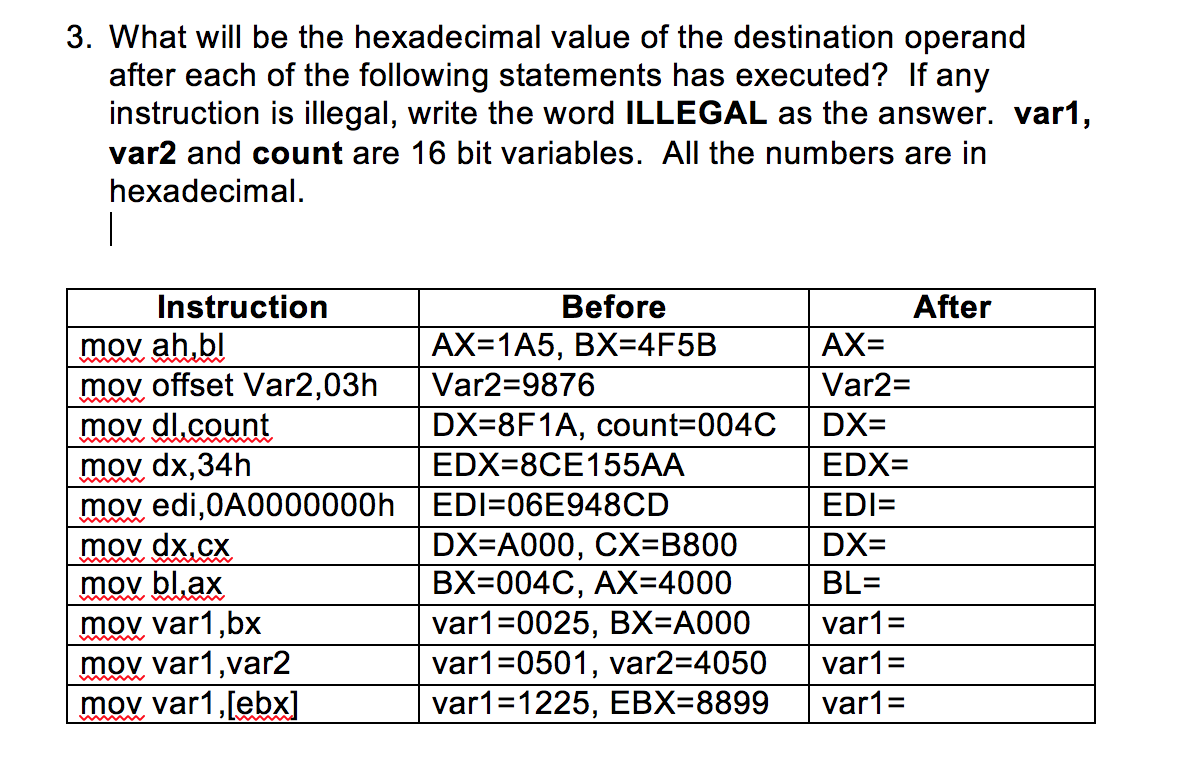 Solved 3. What will be the hexadecimal value of the | Chegg.com
