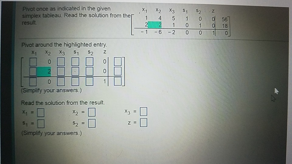 Solved Pivot once as indicated in the given simplex tableau. | Chegg.com
