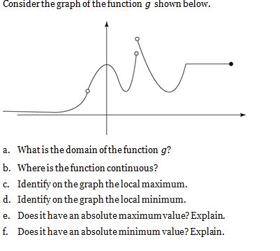 Consider the graph of the function g shown below. a. | Chegg.com
