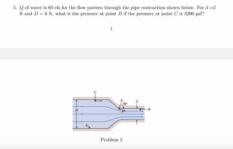 Solved 5. Q of water is 60 cfs for the flow pattern through | Chegg.com