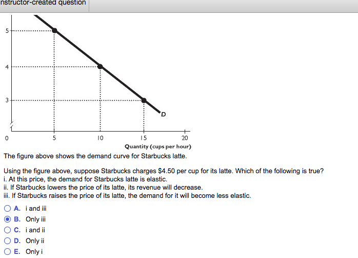 Solved nstructor-created gquestion 10 20 Quantity (cups per | Chegg.com