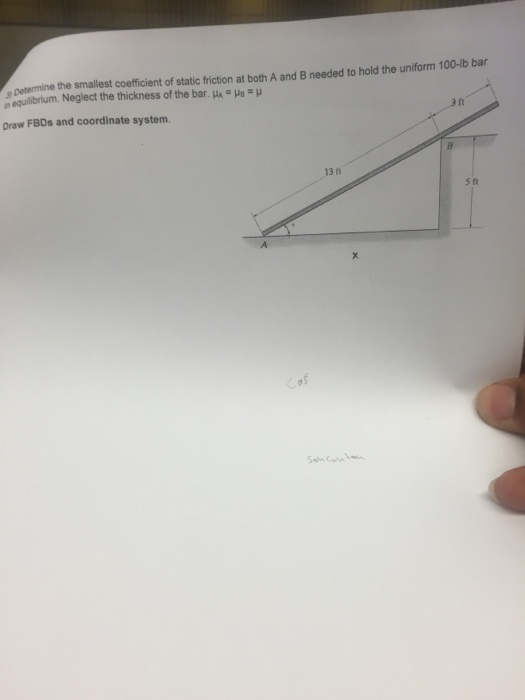 Solved Determine the smallest coefficient of static friction | Chegg.com