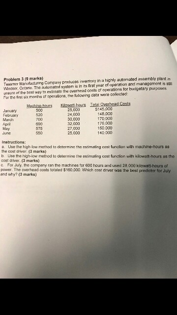 Solved Problem 3 (g mark Tessmer Manufactunng Company | Chegg.com
