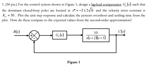Solved For the control system shown in Figure 1, design a | Chegg.com