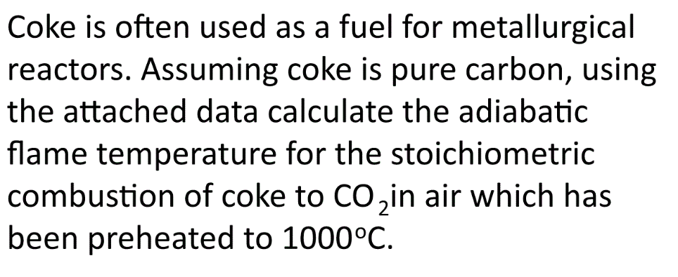 Solved Coke is often used as a fuel for metallurgical | Chegg.com