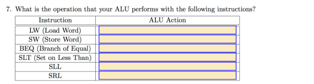 Solved What is the operation that your ALU performs with the | Chegg.com