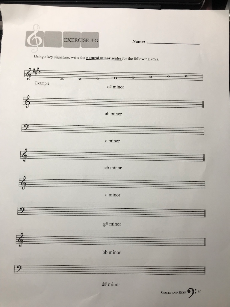 EXERCISE 4 Name: Using a key signature, write the | Chegg.com