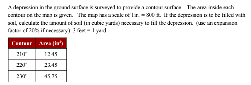 Solved A depression in the ground surface is surveyed to | Chegg.com