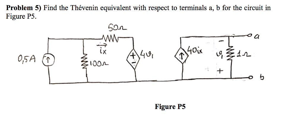 Solved Problem 5) Find the Thévenin equivalent with respect | Chegg.com
